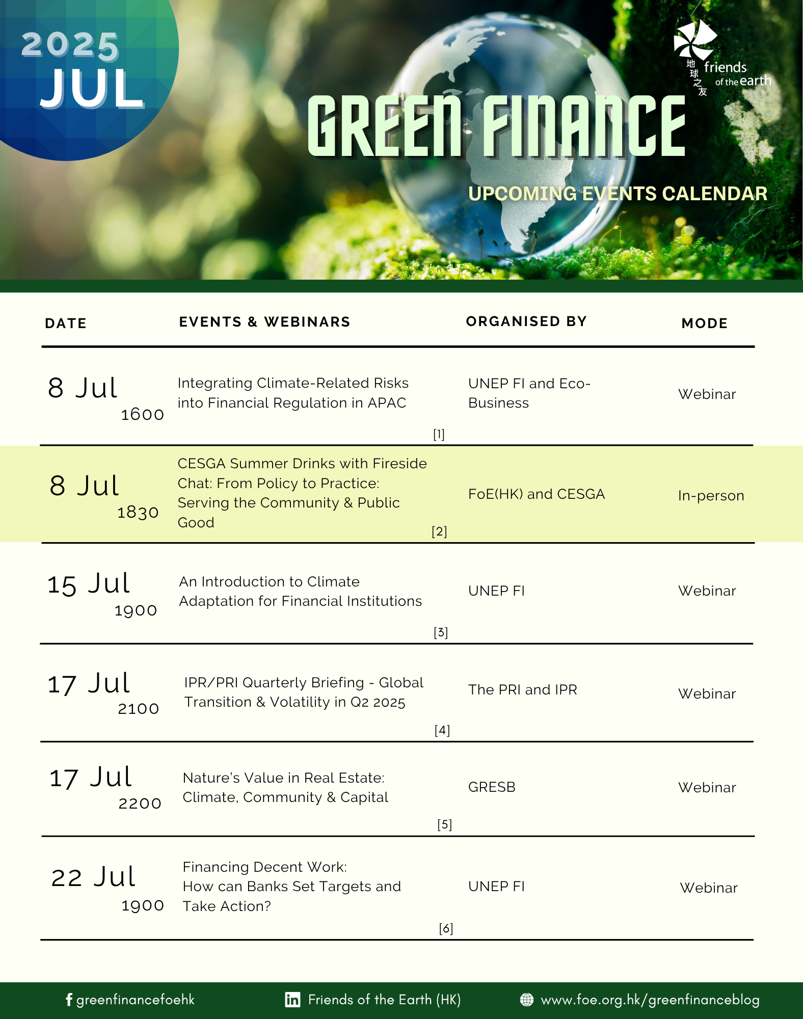 July 2025 Events on Green Finance / 2025年7月綠色金融活動一覽 – FoE(HK) Green Finance Blog 香港地球之友綠色金融網誌