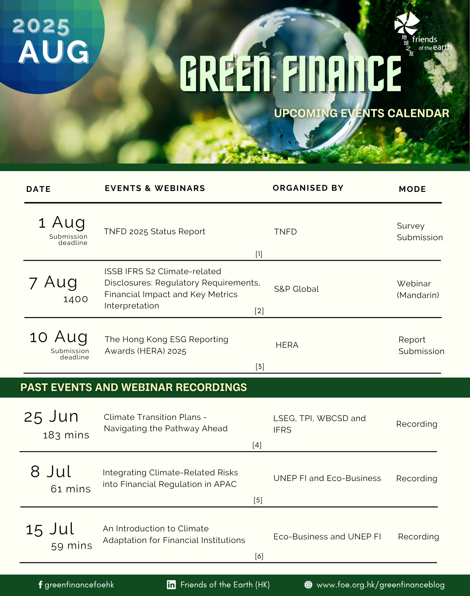 August 2025 Events on Green Finance / 2025年8月綠色金融活動一覽 – FoE(HK) Green ...